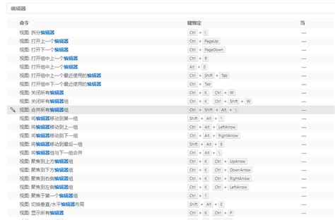 vscode分屏和合并分屏快捷键 vscode分页 csdn博客
