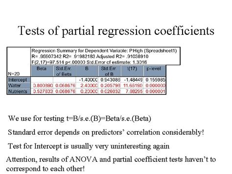 Multiple Regression Ancova General Linear Models Multiple Regression