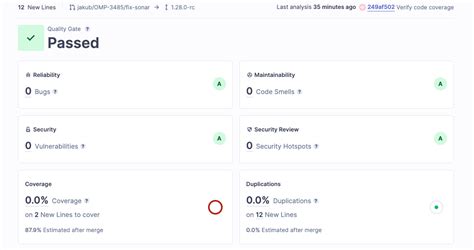 Sonarcloud Passes On Low Coverage Sonarqube Server Community Build Sonar Community