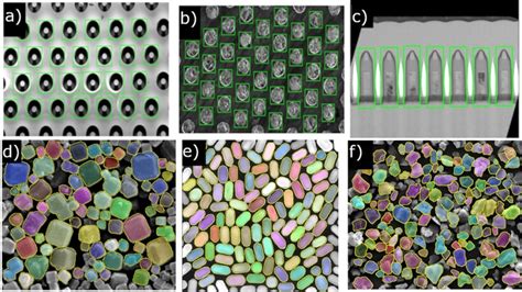 Deep Learning Based Automated Metrology Tool For Semiconductor Characterization Aip Org