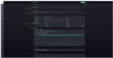 智能监控：在 Chronograf 中自动执行仪表板注释 Influxdata Influxdb 时序数据库