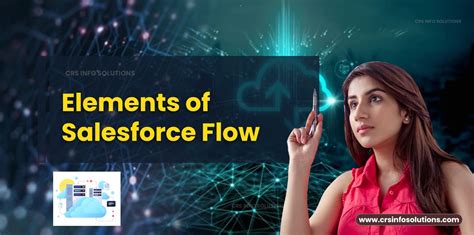 Elements Of Salesforce Flow