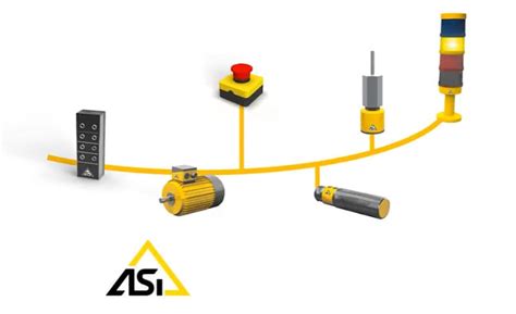 as interface will show the advantages of asi 5 technology at sps automation fair