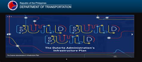 Golden Age Of Infrastructure 64 Big Time Projects Eyed By Duterte Govt