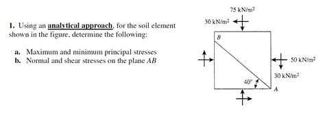 Solved Using An Analytical Approach For The Soil Element Chegg