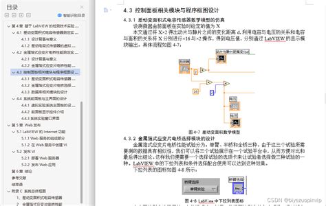基于labview网络的虚拟测控实验系统设计基于labview的虚拟仪器设计 Csdn博客