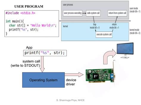 Operating Systems Introduction Ppt