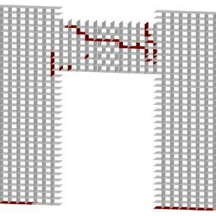Illustration Of The Loading Pattern And Results Obtained From D RBA Download Scientific