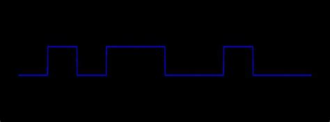 Matched Filter Alchetron The Free Social Encyclopedia