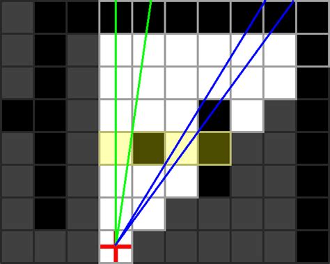 Visible Area Detection With Recursive Shadowcast