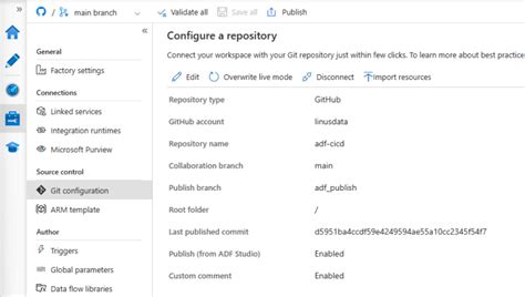 Automating Azure Data Factory Deployments With Github Actions Linusdata