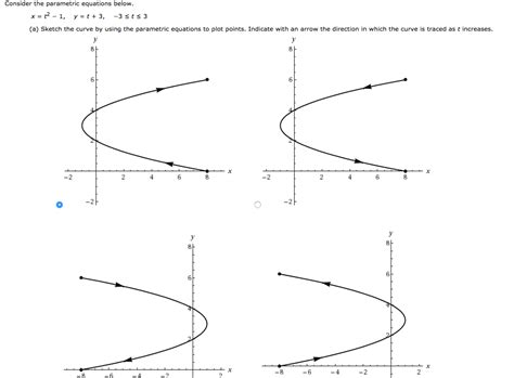 solved question eliminate the parameter to find a cartesian
