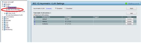 How To Configure Asymmetric VLAN In DGS 1210 Series D Link