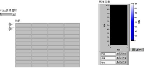 基于 LabVIEW 的自动化控制和编程设计 Labview论坛