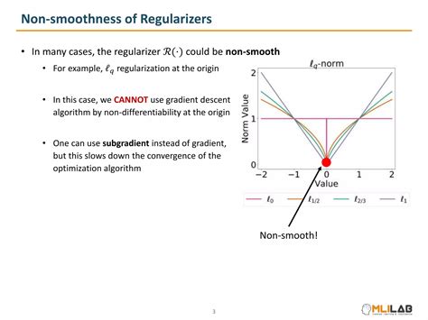 Proxgen Adaptive Proximal Gradient Methods For Structured Neural