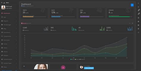 Aero Bootstrap 5 And 4 Laravel Angular Admin Dashboard Template By