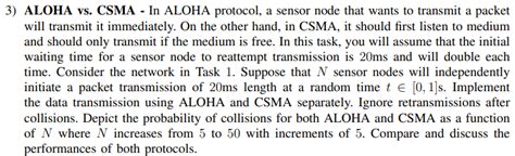 Solved Aloha Vs ﻿csma ﻿in Aloha Protocol A Sensor Node