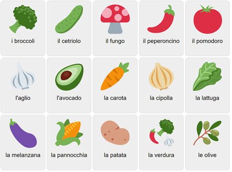 Italian Vegetables Names