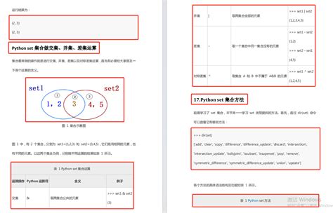 Python从入门到实战应用的系统化学习路线 开发者社区 阿里云