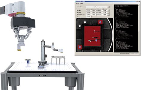 Hybrid Assembly Setup Consisting Of A Scara Kinematic As Download Scientific Diagram
