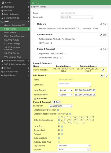 Ikev2 Ipsec Site To Site Vpn Fortinet Fortigate Mikrotik Routeros Dominik Kupschke