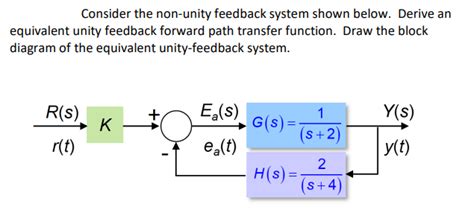 Solved Consider The Non Unity Feedback System Shown Below