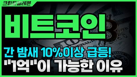 긴급 비트코인 간밤새 10 이상 급등 앞으로 1억이 가능한 이유 비트코인비트코인전망비트코인매수가비트코인비트코인비트코인비트코인전망 Youtube