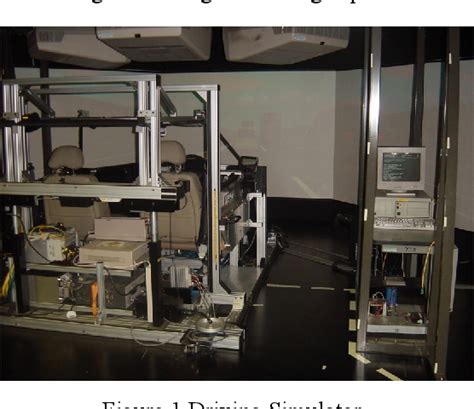 Figure 1 From Identification Of Visual Cues And Quantification Of Drivers Perception Of