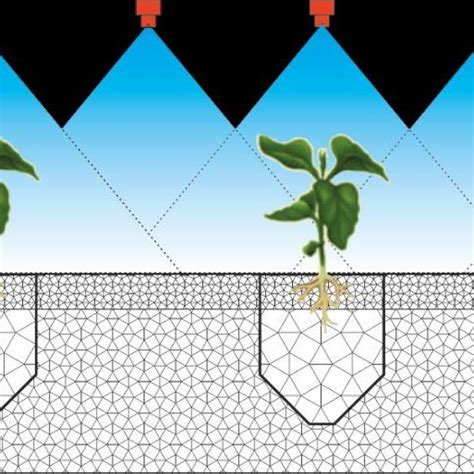 Process Of Continuous Spraying Download Scientific Diagram
