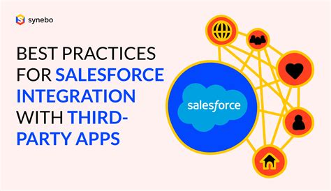 Salesforce Integration Best Practices With Third Party Apps Synebo