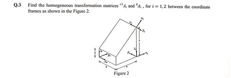 Solved Q 3 Find The Homogeneous Transformation Matrices A