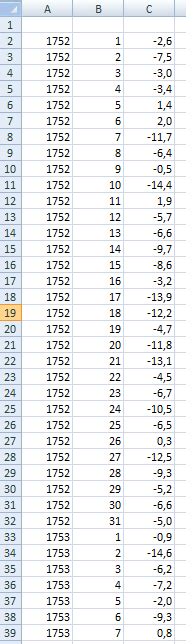 Copying Multiple Columns Under Each Other In Excel Stack Overflow