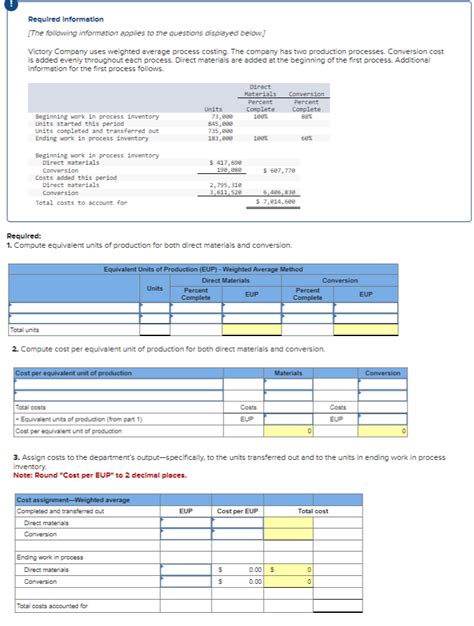 Solved Victory Company Uses Weighted Average Process