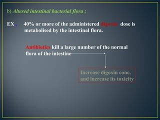 Drug Interactionppt Ppt