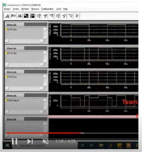 Design Of High Speed Hybrid Full Adders Using Finfet 16nm Technology