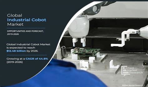Industrial Cobot Market Size Share Future Analysis And Trends 2026