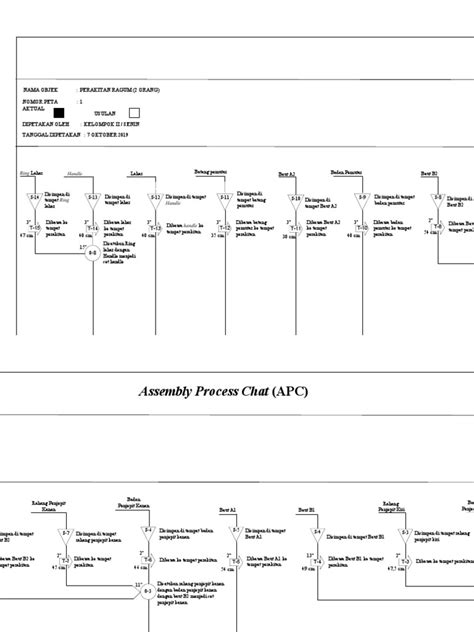 Contoh Assembly Chart 43 Koleksi Gambar