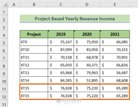 Copy And Paste Values To Next Empty Row With Excel Vba 3 Examples