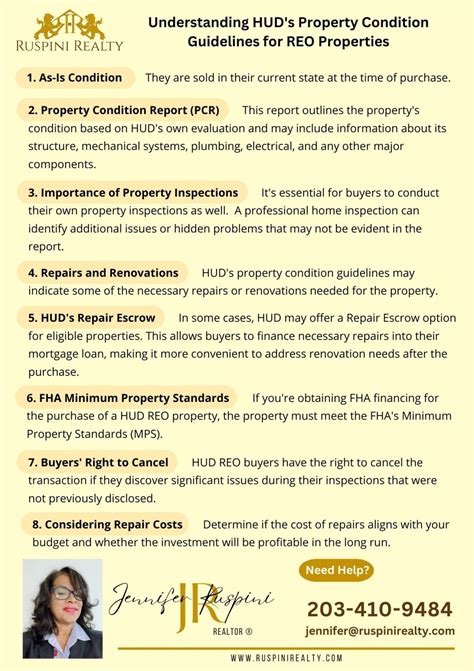 Jennifer Ruspini On Linkedin Hud Reo Guidelines