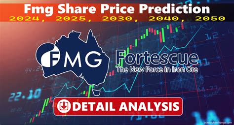 Tsm Stock Price Prediction 2025 2030 2040 2050