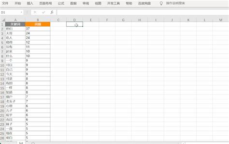 用excel制作词云图 词云图怎么做 Excel 正数办公