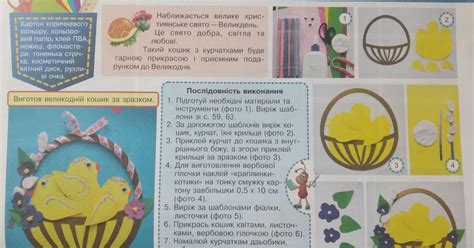 Конспект конструктор уроку з дизайну і технологій 4 клас НУШ Савченко до альбома посібника