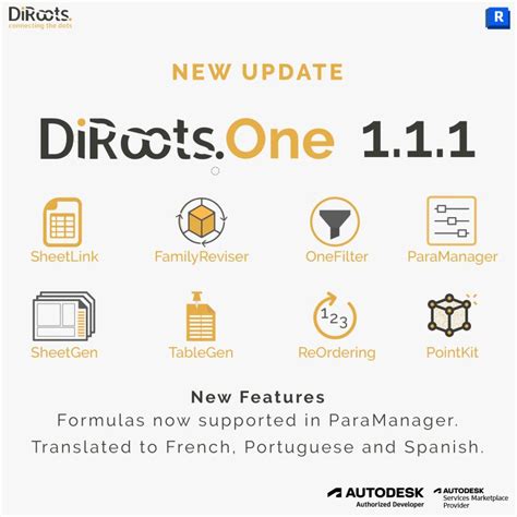 Diroots On Linkedin Dirootsone Diroots Bim 10 Comments