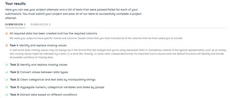 Keep On Failing Data Analyst Associate Da501p Certification Can Someone Tell Me Where Im