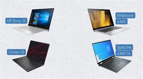 The Decline Of HP What Went Wrong Tech Inspection