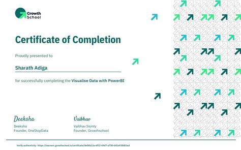 Powerbi Datavisualization Growthschool Dataanalytics Datacareer