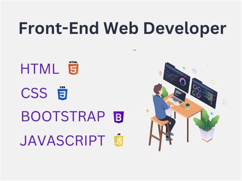 Responsive Websites Design Html Css Bootstrap Upwork