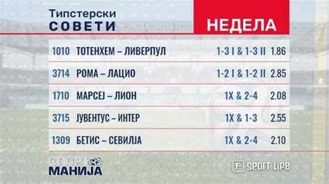 Тотенхем дома го победувал Ливерпул во 2012 па во 2017 а сега е 2022 Спорт Манија