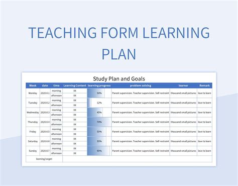 Free Learning Form Templates For Google Sheets And Microsoft Excel