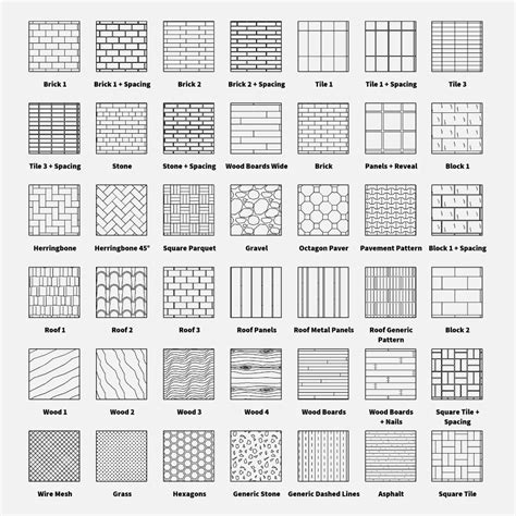 draw so cute diy calendar revit gravel fill pattern